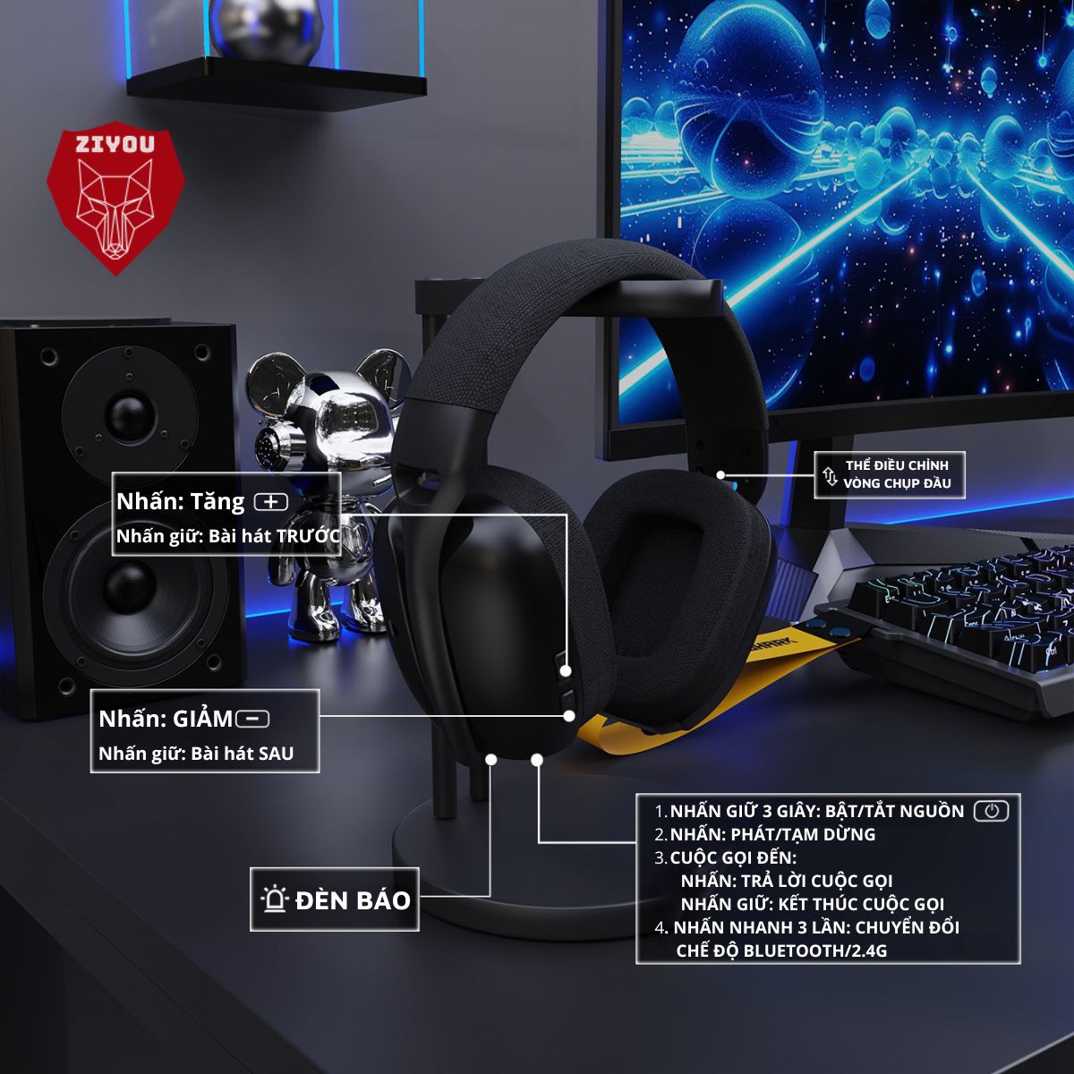 Tai Nghe Bluetooth Chụp Tai Không Dây Headphone Attack Shark L80 Âm ...