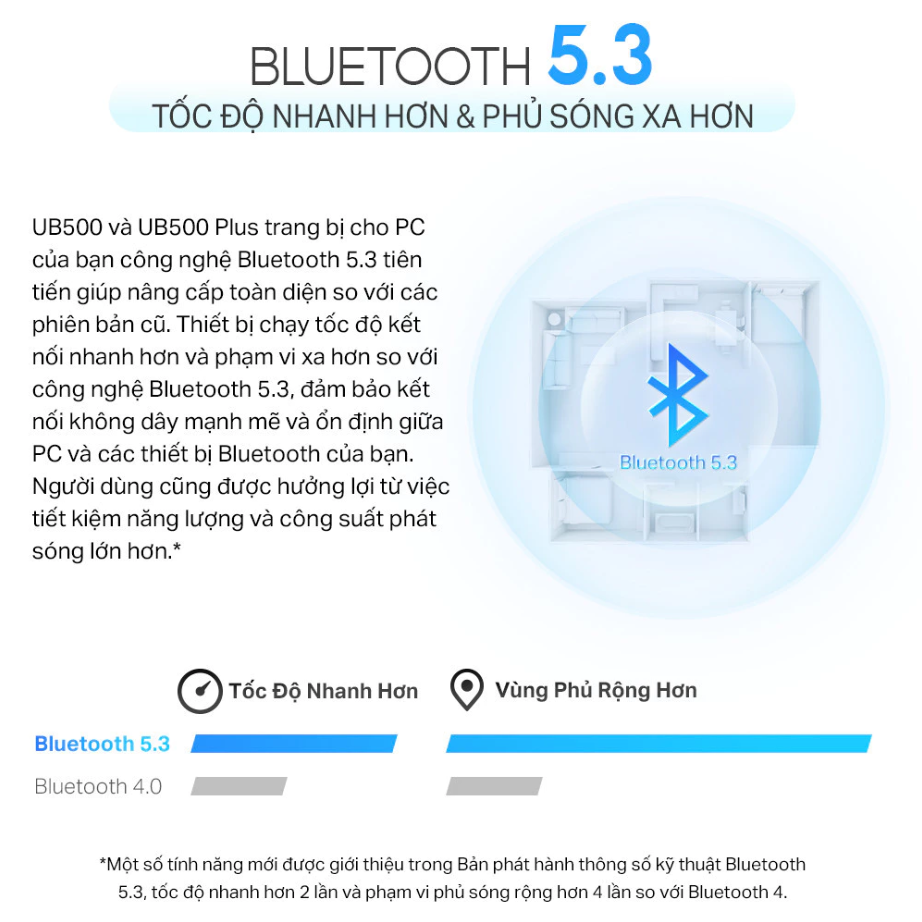 [Bluetooth 5.3 Tốc Độ Cao] Bộ Chuyển Đổi Bluetooth TP-Link UB500 / UB500 Plus USB Bluetooth 5.3 ...