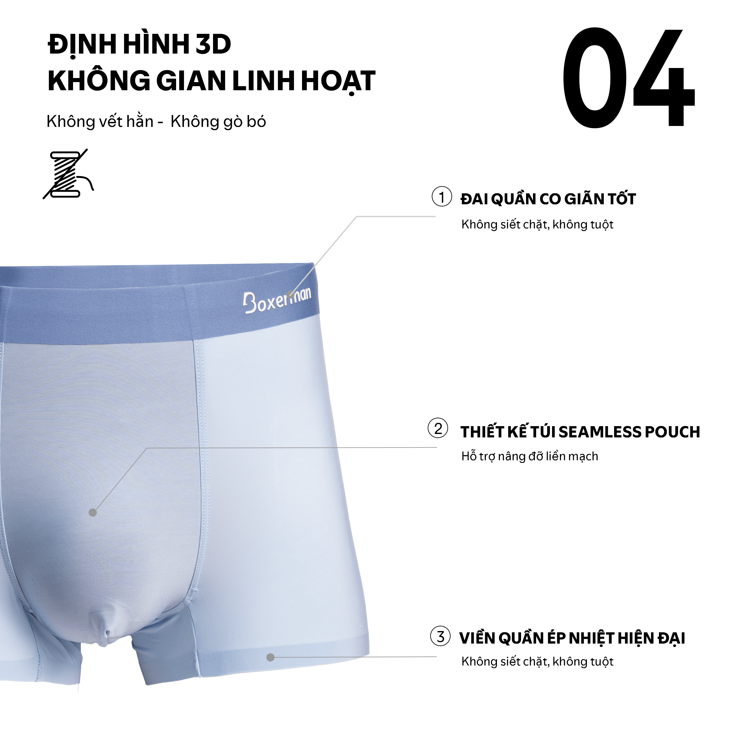 Combo 3 Quần lót nam cao cấp Profit BOXERMAN, Quần boxer nam thun lạnh ...