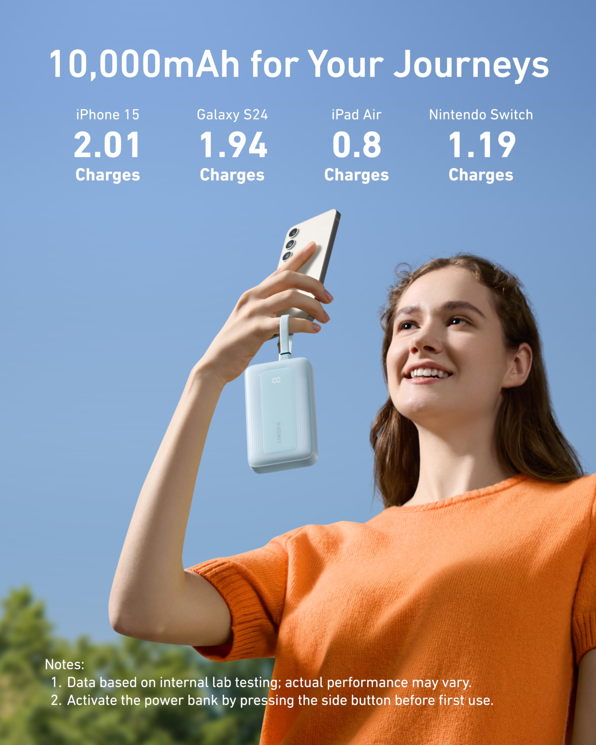 Pin dự phòng Anker Zolo 10.000mAh 30W Max Fast Portable Charger tích ...