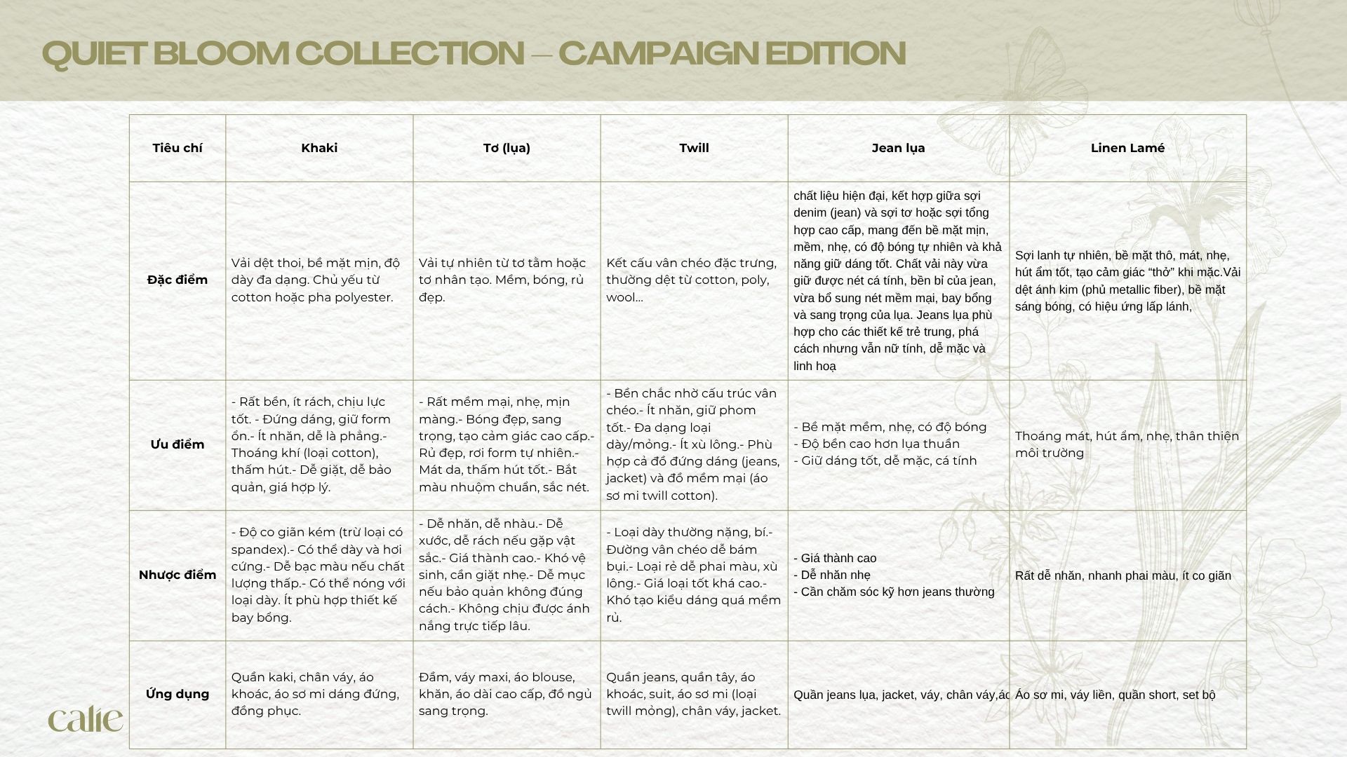 (QUIET BLOOM) Váy dáng xòe chất liệu cao cấp cổ kéo khóa túi giả, thời trang thiết kế nữ Calie ...