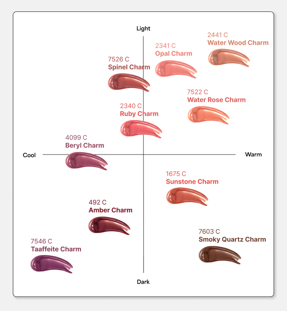 ENTROPY Amber Charm- 492C Son Charm Tint Glossy Gel Công Nghệ Gel Dưỡng ...