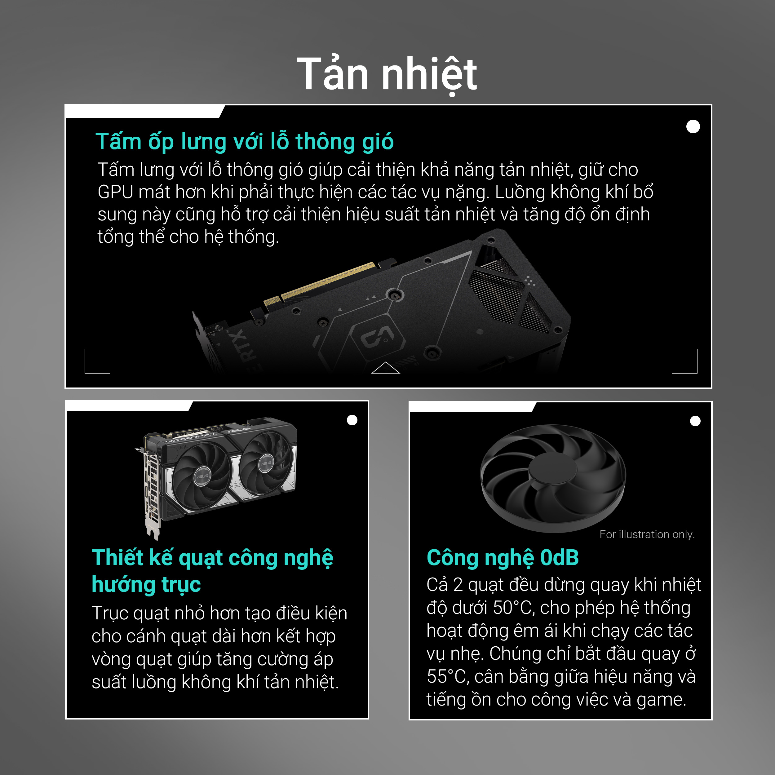 Card màn hình Asus DUAL RTX 5060 8G OC GDDR7 (DUAL-RTX5060-O8G) - bảo ...