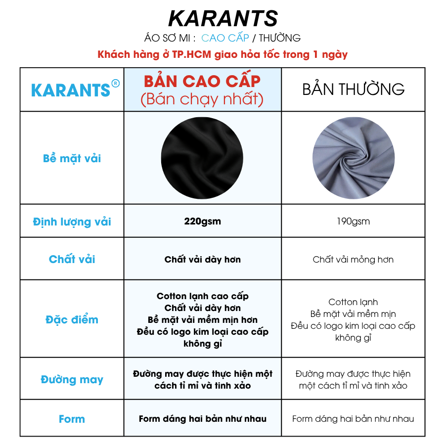 Áo Sơ Mi Trơn Logo KimLoại Karants Form Boxy Vải Cotton Lạnh Premium ...