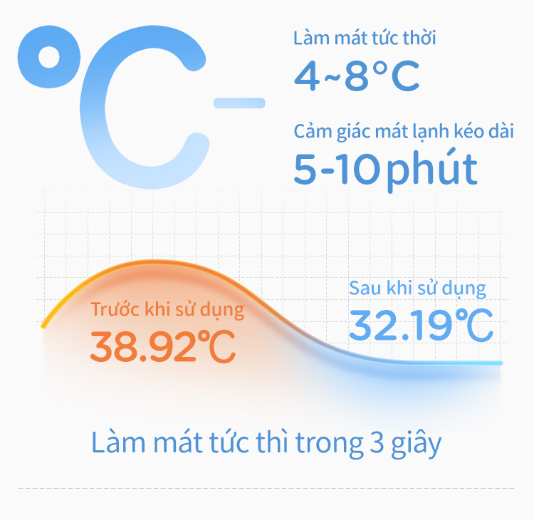 Kem dưỡng ẩm cho bé tootoo gel thạch làm dịu da khô ngứa mẩn đỏ cấp ẩm ...