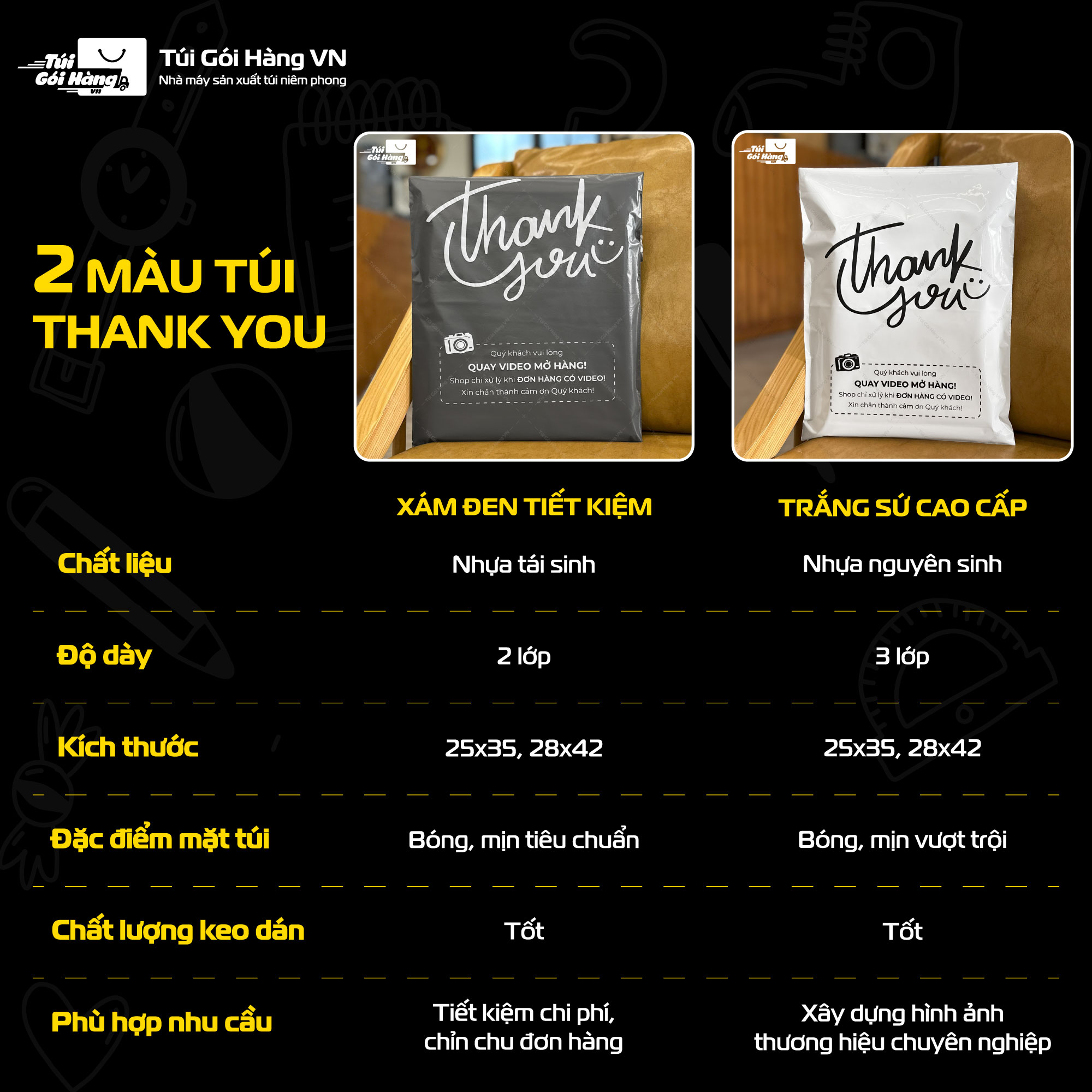 [1 Cuộn] Túi Niêm Phong Thank You - Túi QUAY VIDEO MỞ HÀNG 25x35, 28x42 ...