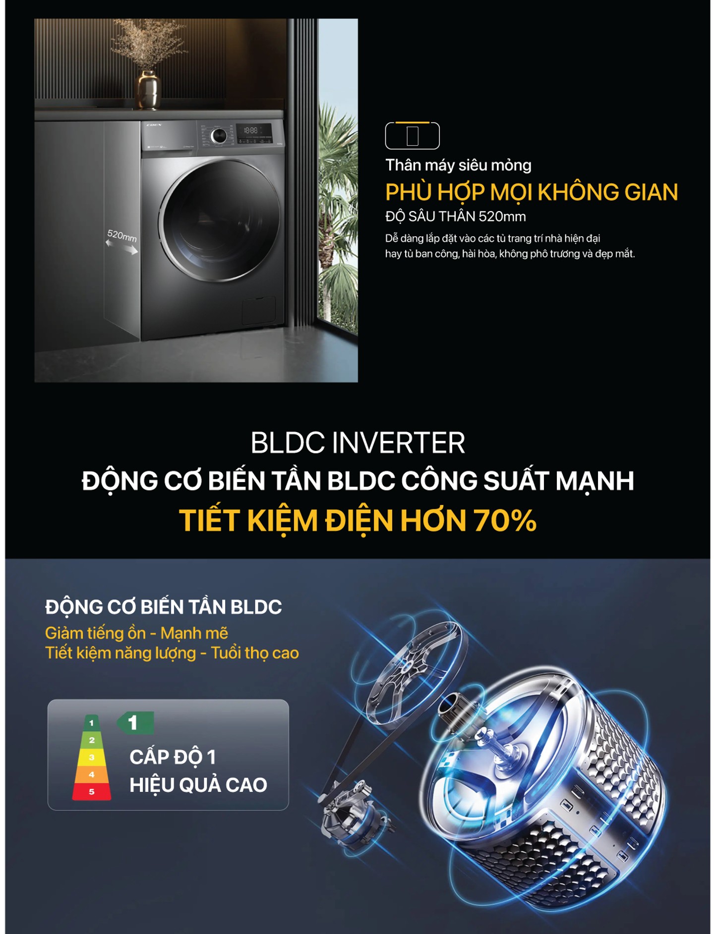 [MEDIAMART] - Máy giặt lồng ngang INVERTER 9.5kg COEX FW-95CW1409ISG-11 ...