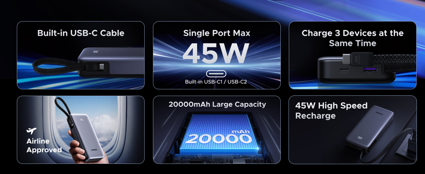【20000mAh 45W】Sạc dự phòng UGREEN 45W, Bộ sạc di động 20.000mAh tích ...