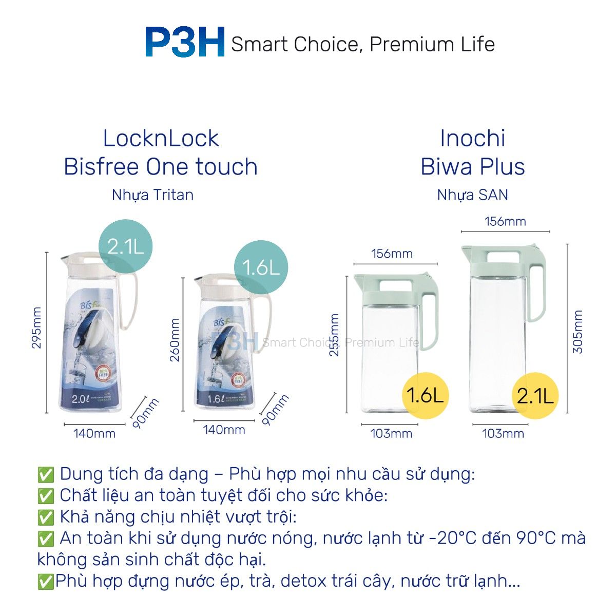 Bình nước LocknLock nhựa Tritan One Touch ABF631 ABF632 , Bình Inochi ...