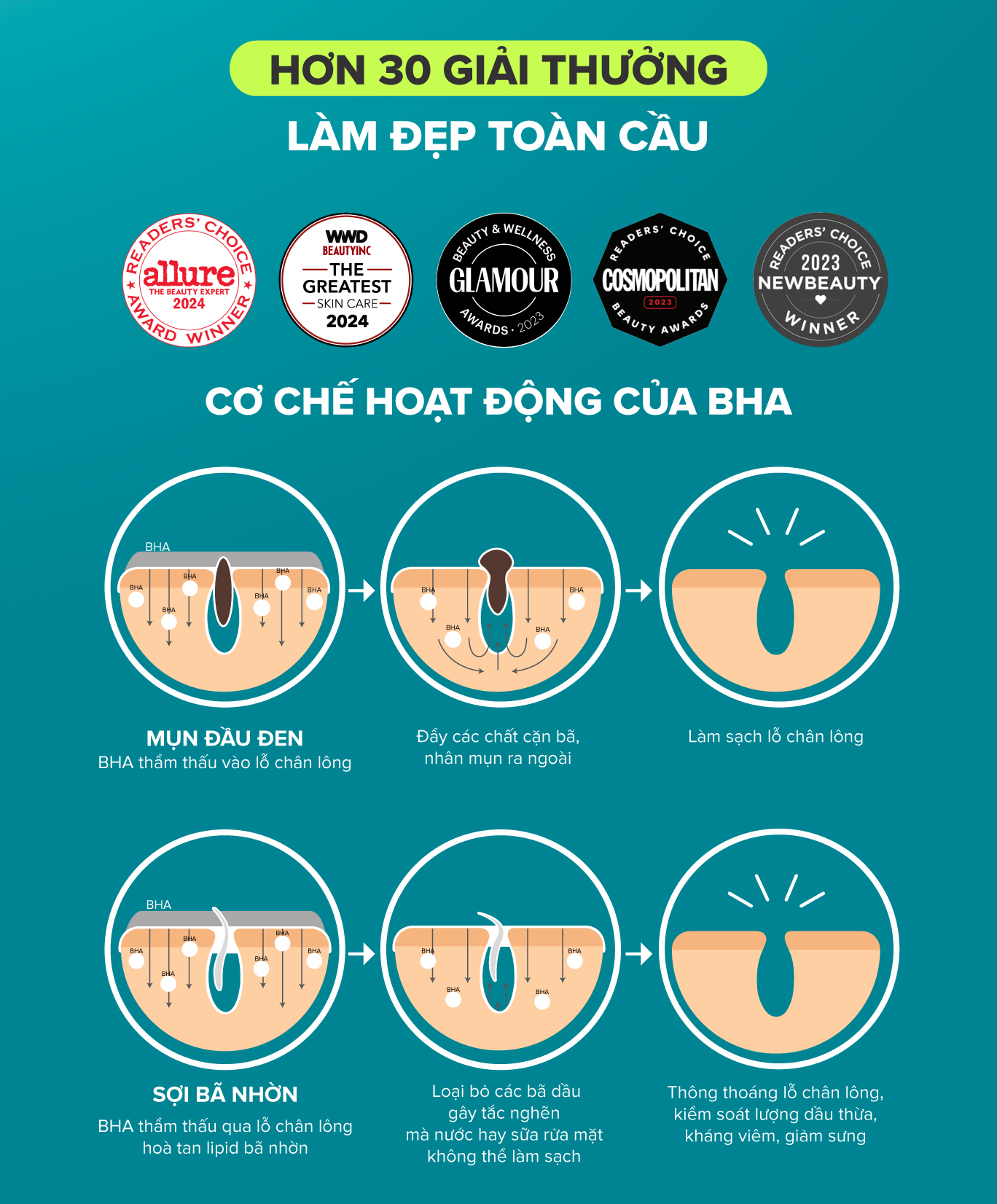 [HB Gift] Dung dịch loại bỏ tế bào chết Paula's Choice Skin Perfecting ...