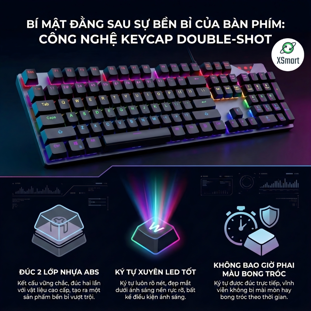 Bàn Phím Cơ Gaming K1 RED Switch 20 Chế Độ LED Màu Cực Đẹp Chơi Mọi Tựa ...