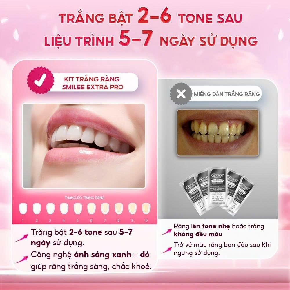 [GIÁ 670K TẠI LIVE SHOP] Trắng răng Smilee Extra, bộ kit làm trắng răng ...