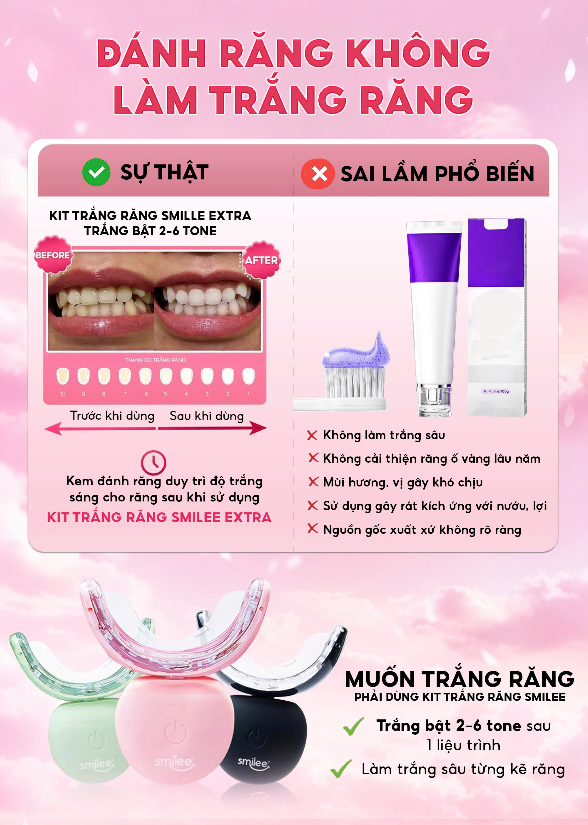 [GIÁ 577K LIVE LUCIE] Bộ Kit Trắng Răng Smilee Extra Tẩy Trắng Răng Tại ...
