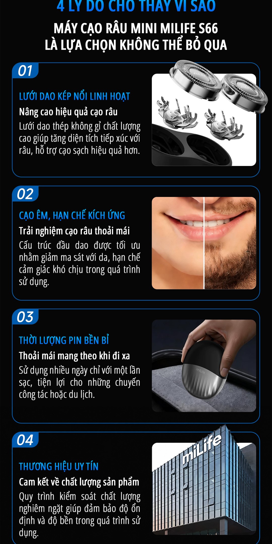 Máy cạo râu điện miLife S66- CÔNG NGHỆ BỎ TÚI, PHONG CÁCH PHÁI MẠNH ...