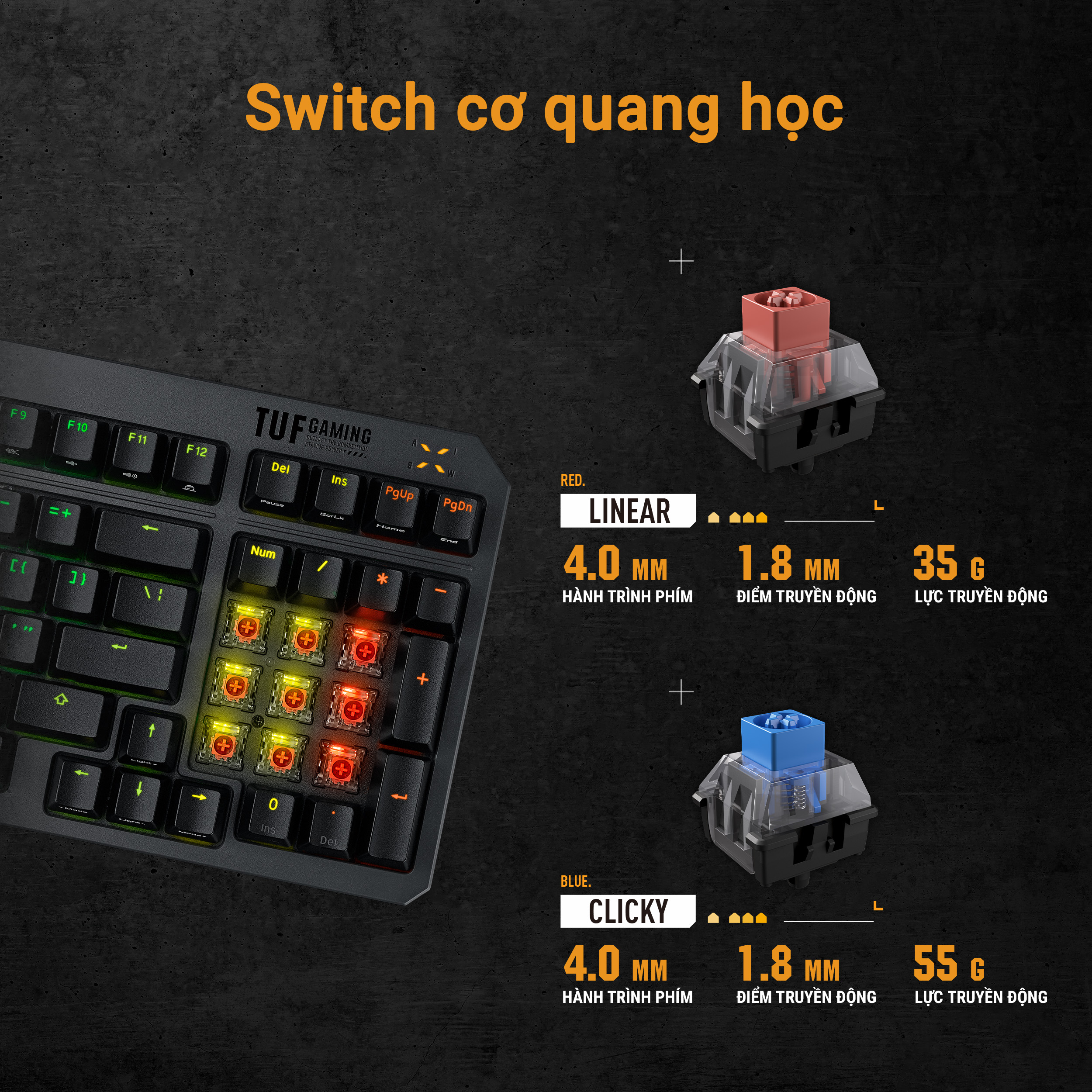 Bàn phím cơ Asus TUF K3 Gen II Black (USB/ABS/RGB) - bảo hành 24 tháng ...