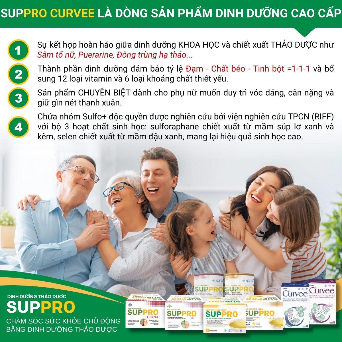 Súp dinh dưỡng SUPPRO CURVEE chiết xuất thảo dược hộp 10 gói | Shopee ...