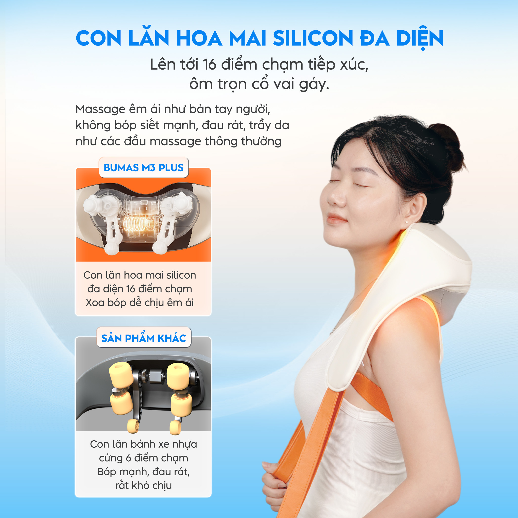 [Set Quà] Máy Massage Cổ Vai Gáy BUMAS M3 Plus - Massage Silicon 16 ...