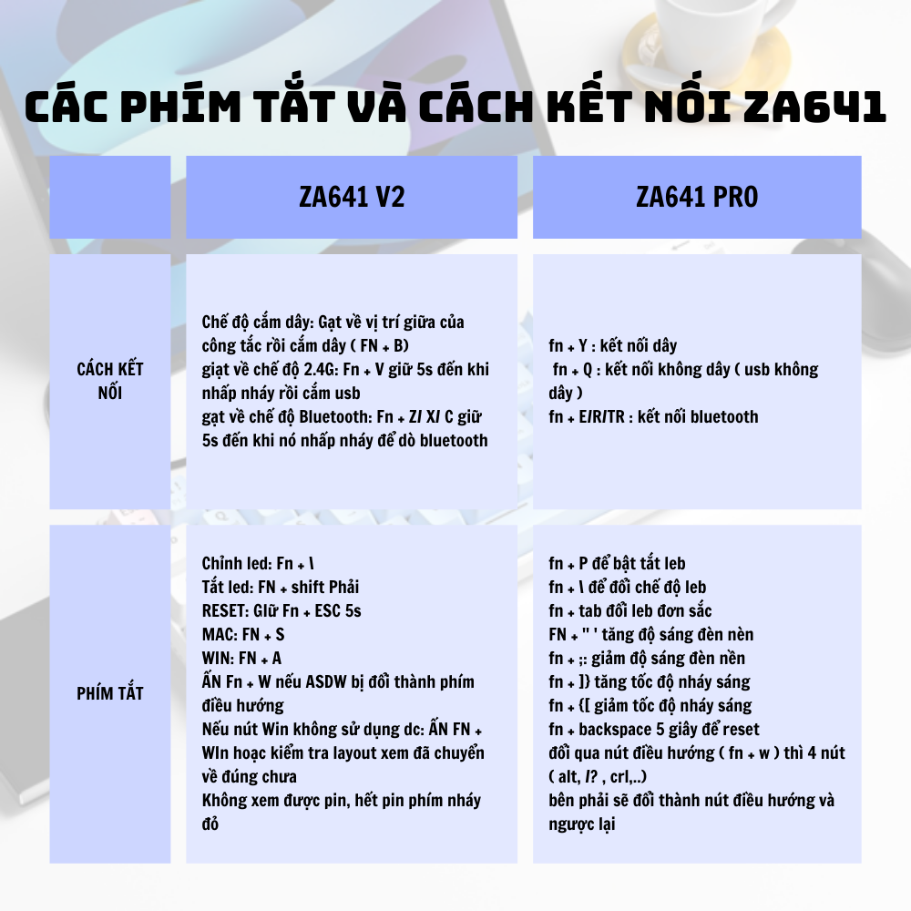 Bàn Phím Cơ Không Dây Bluetooth Atas ZA641 Pro - 64 Phím - Led RGB ...