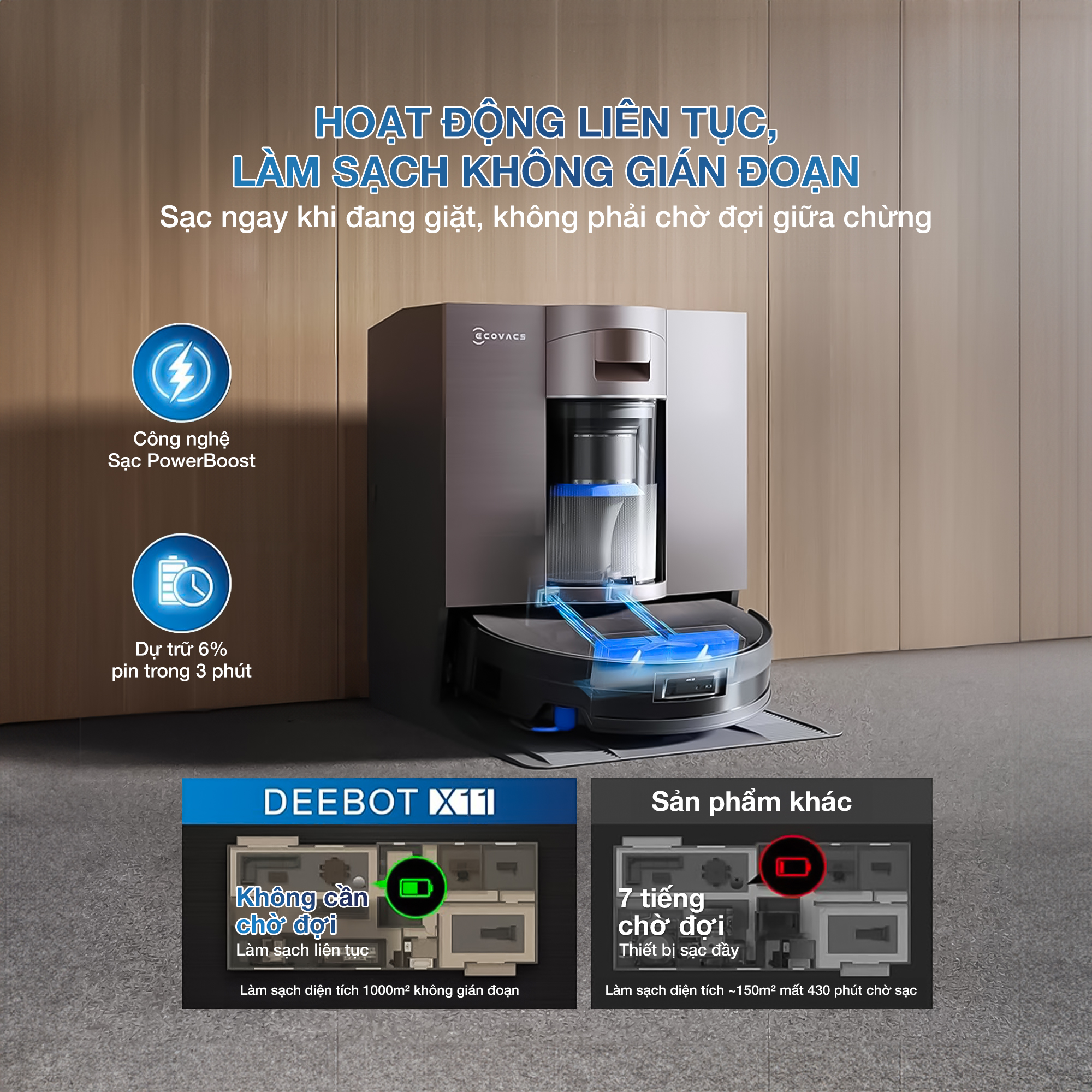 [LIVE KOLs] Robot hút bụi lau nhà Ecovacs DEEBOT X11 OmniCyclone - Lực ...