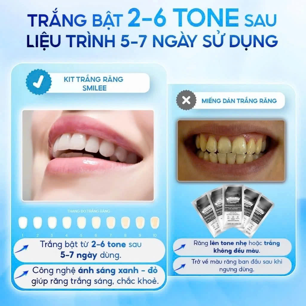 [GIÁ 654K TẠI LIVE SHOP] Trắng răng Smilee Extra, bộ kit làm trắng răng ...