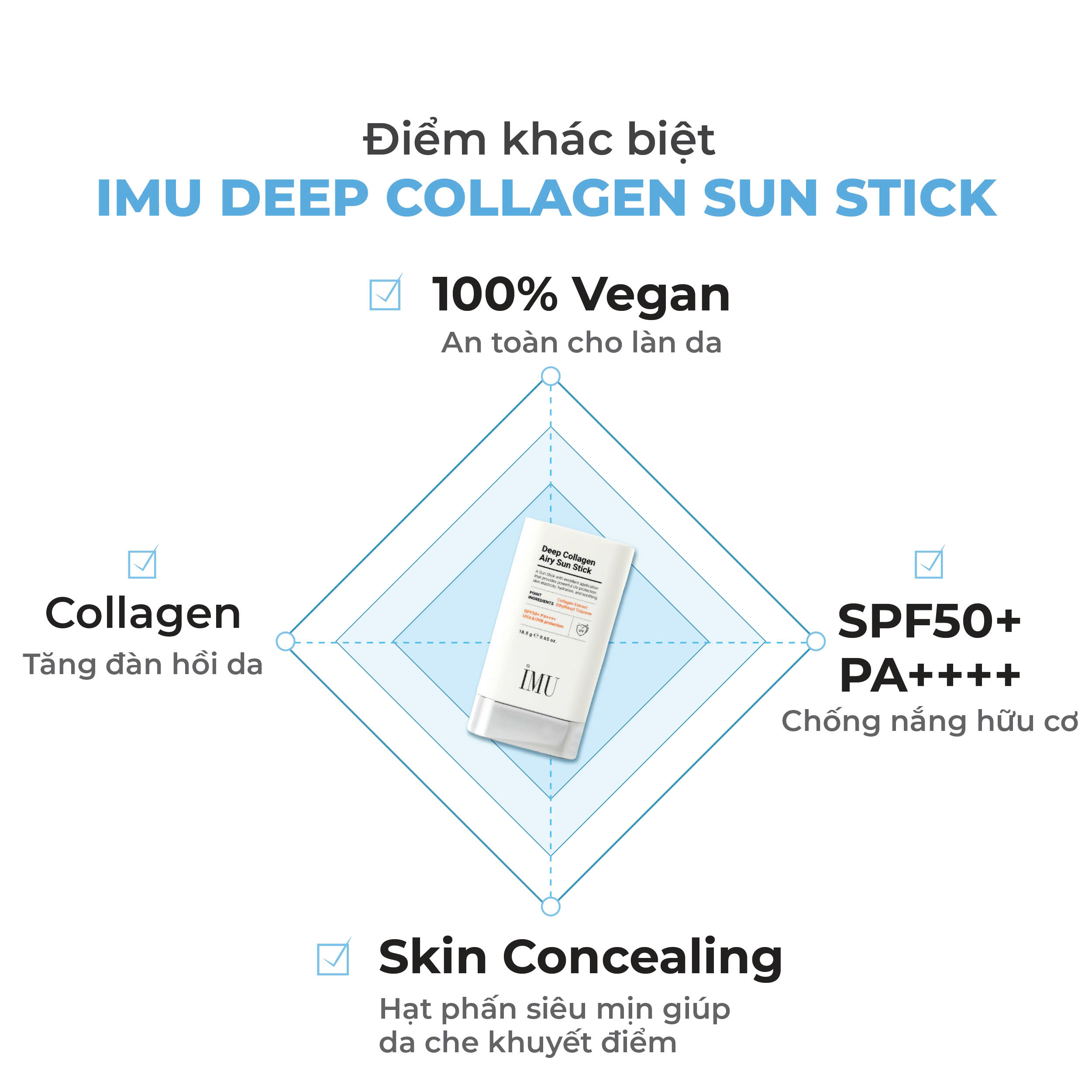 Sáp Chống Nắng Vegan Dạng Thỏi IMU Deep Collagen Sun Stick 18.5g SPF50 ...