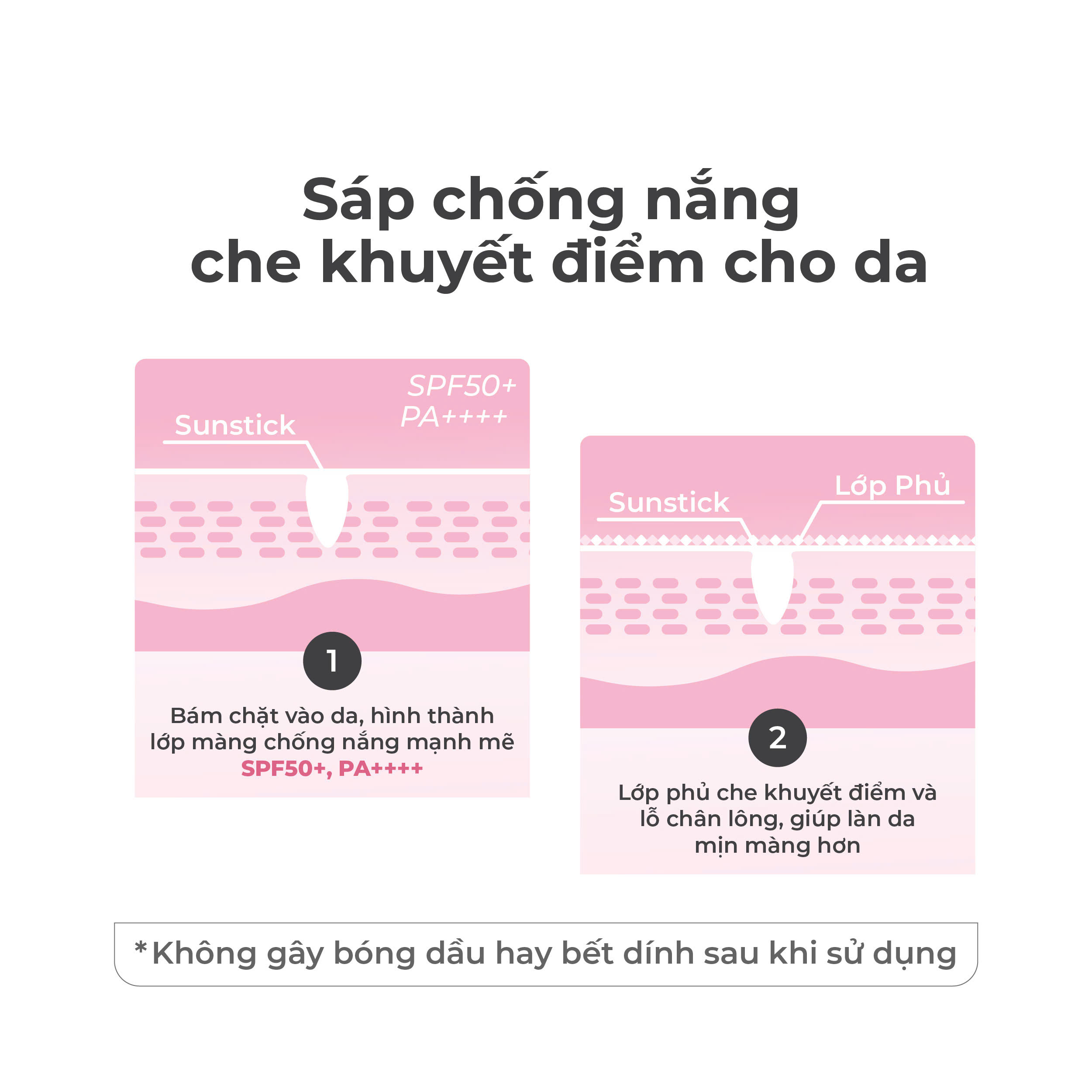 Sáp Chống Nắng Vegan Dạng Thỏi IMU Deep Collagen Sun Stick 18.5g SPF50 ...