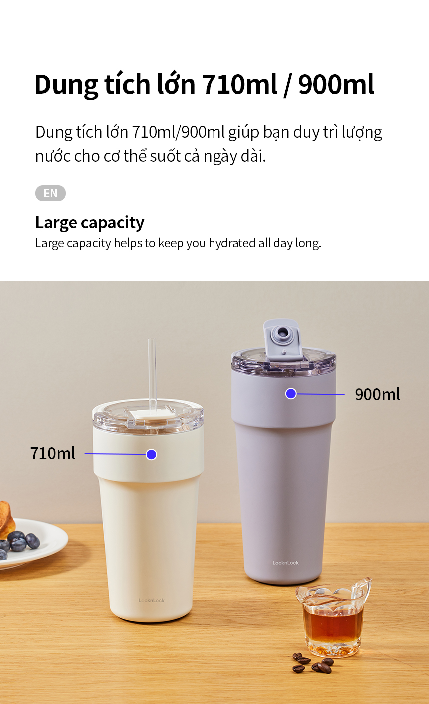 Bình giữ nhiệt LocknLock Metro cafe top handle phủ sứ LHC4416 710ml ...