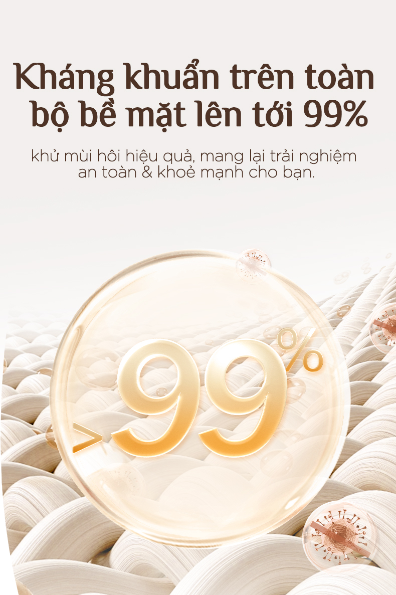 【Ưu đãi có thời hạn】UUcare Crown Slim Siêu Mỏng 0.07cm Kháng khuẩn Siêu thấm Ban Ngày 24cm 8 ...