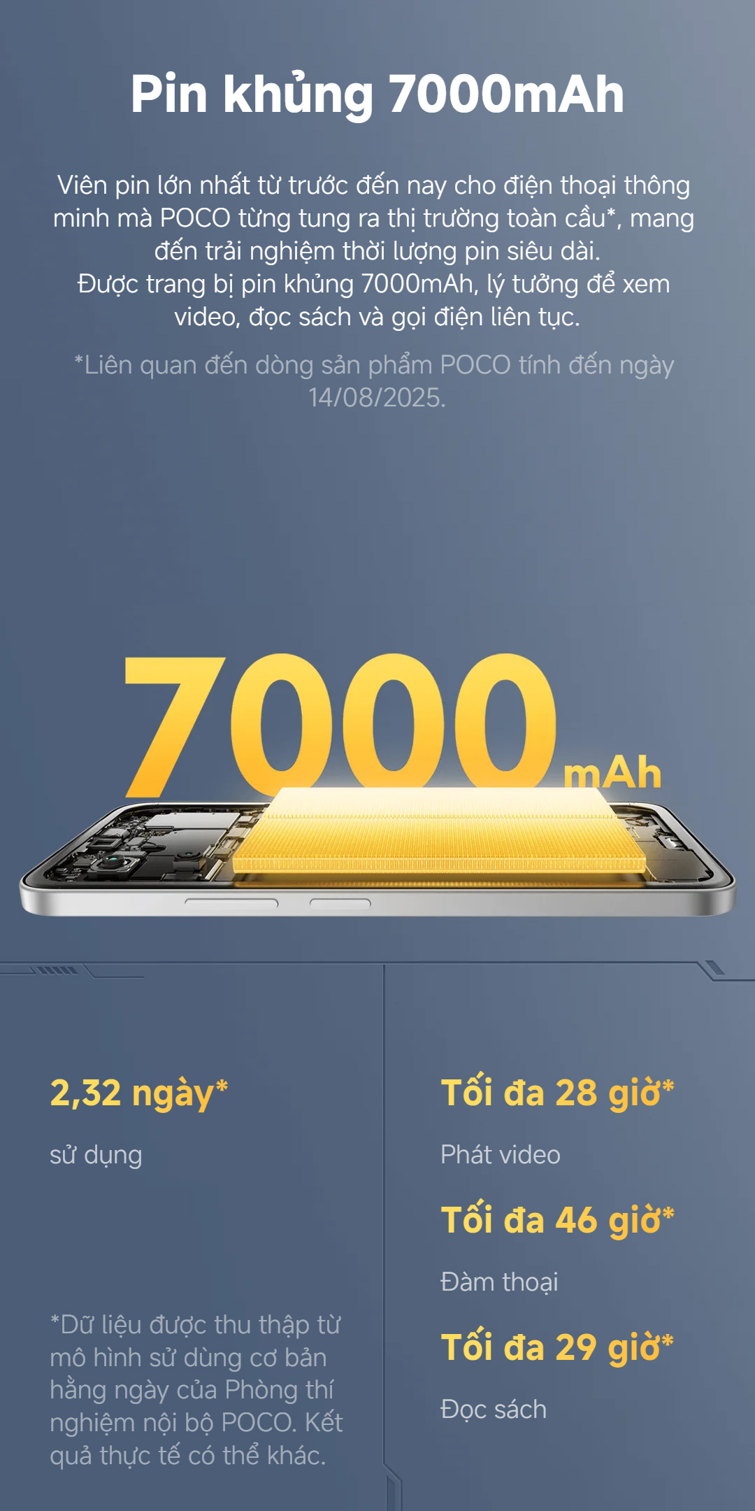 [Exclusive] POCO M7 | Pin khủng 7000mAh | Sạc nhanh 33W và sạc ngược 18W | Màn hình 6.9" FHD+ ...