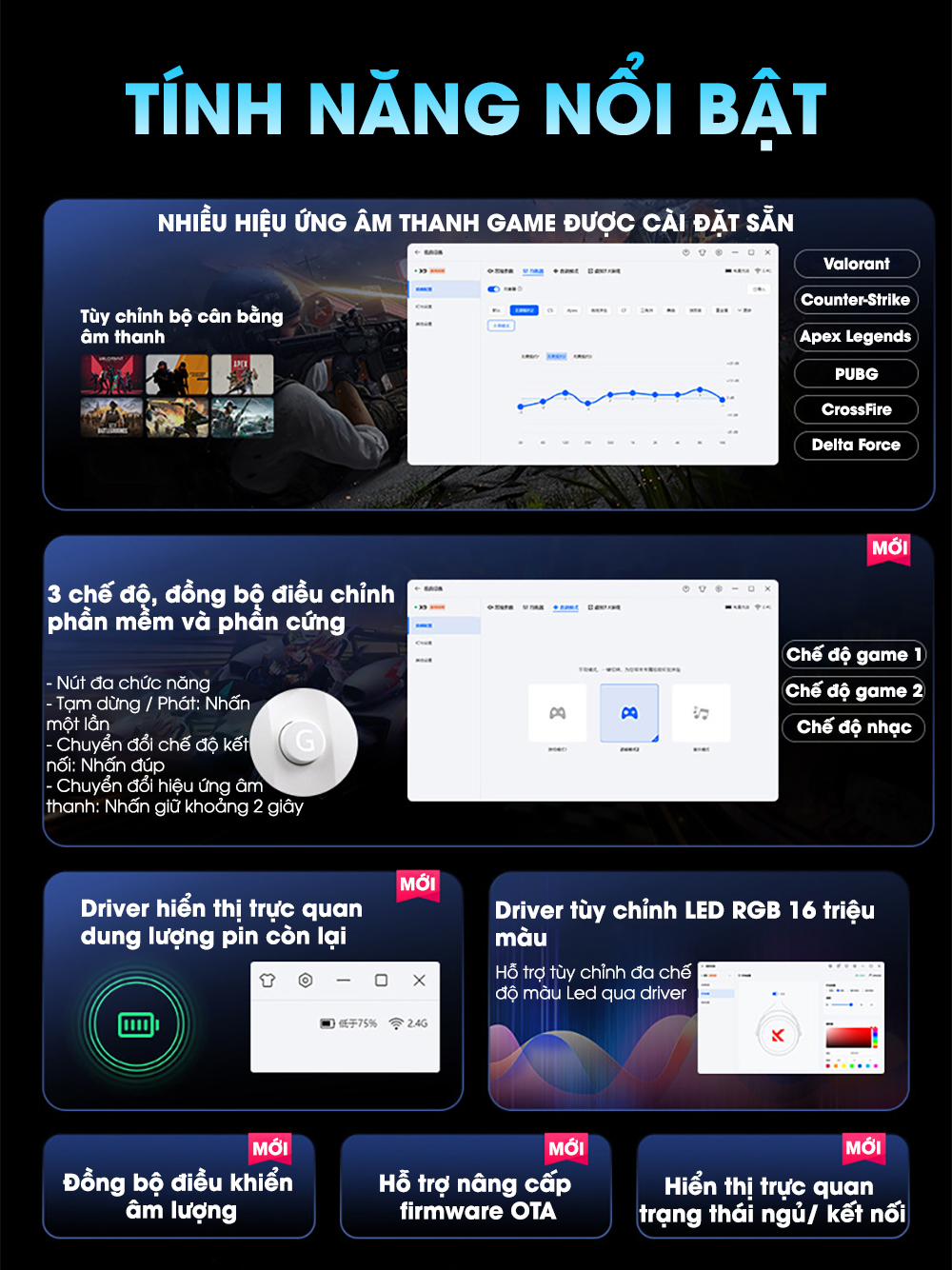 Tai nghe chụp tai ko dây bluetooth SIDOTECH MCHOSE X9 headphone gaming 3 mode chống ồn có mic PC ...