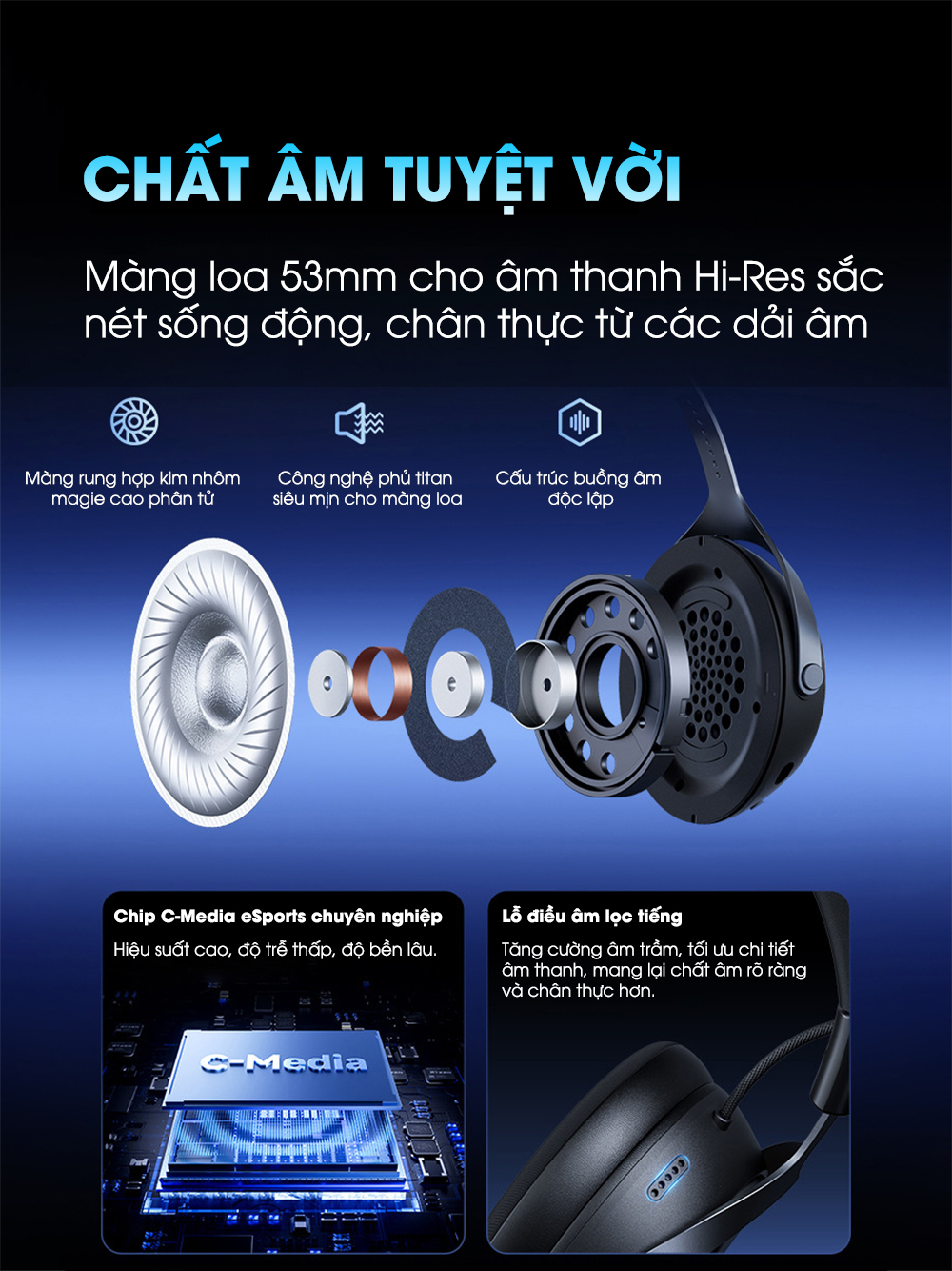 Tai nghe chụp tai ko dây bluetooth SIDOTECH MCHOSE X9 headphone gaming 3 mode chống ồn có mic PC ...