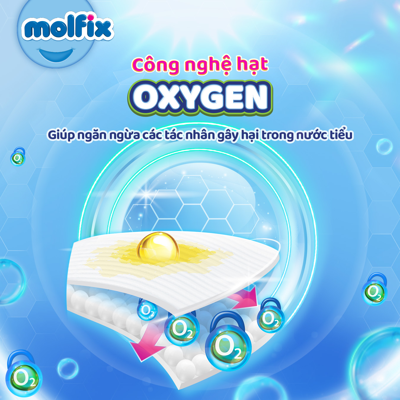 [Mua 2 Combo3-Tặng Xe Chòi] Combo 3 Tã/bỉm quần Molfix Oxy Super Jumbo ...