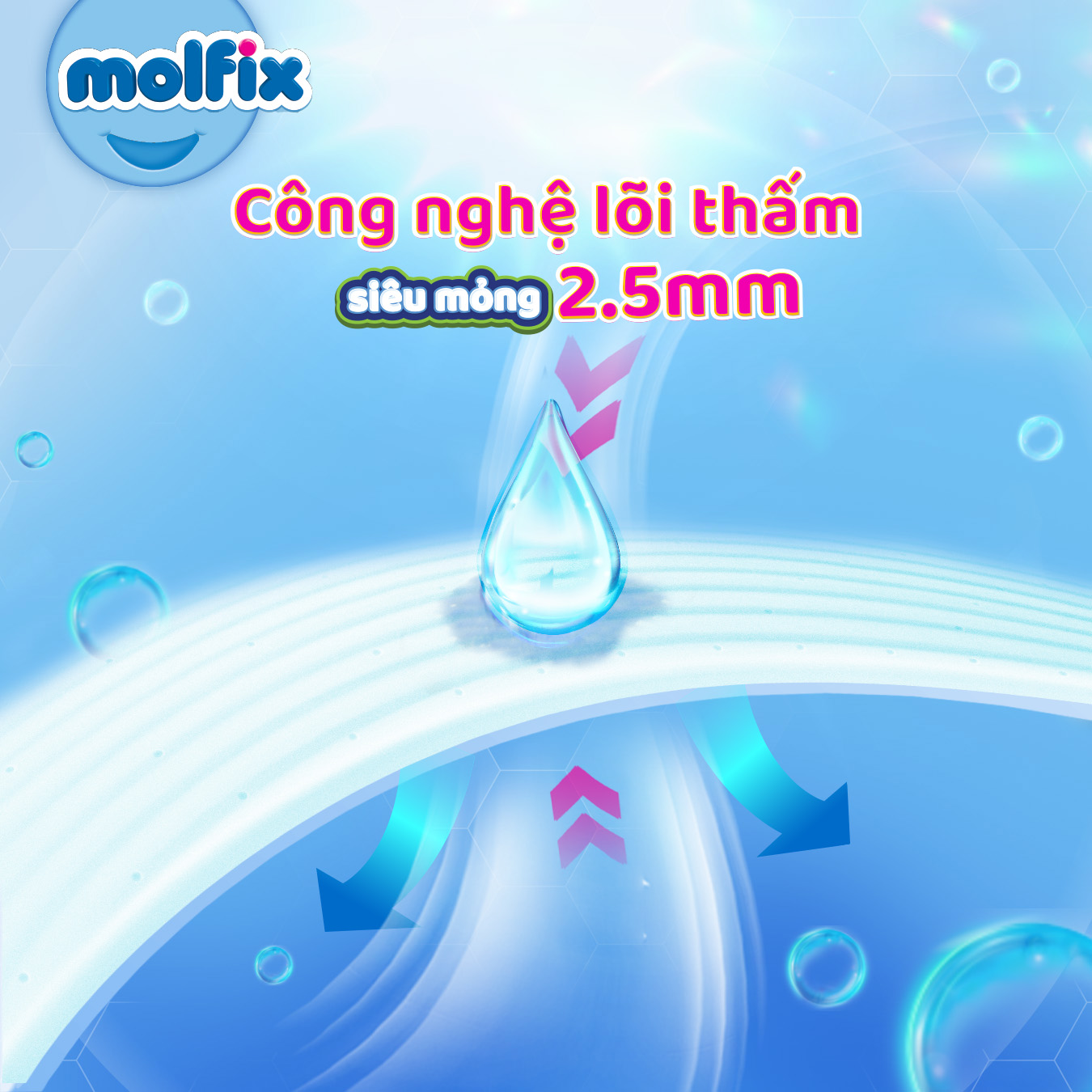 [Mua 2 Combo3-Tặng Xe Chòi] Combo 3 Tã/bỉm quần Molfix Oxy Super Jumbo ...