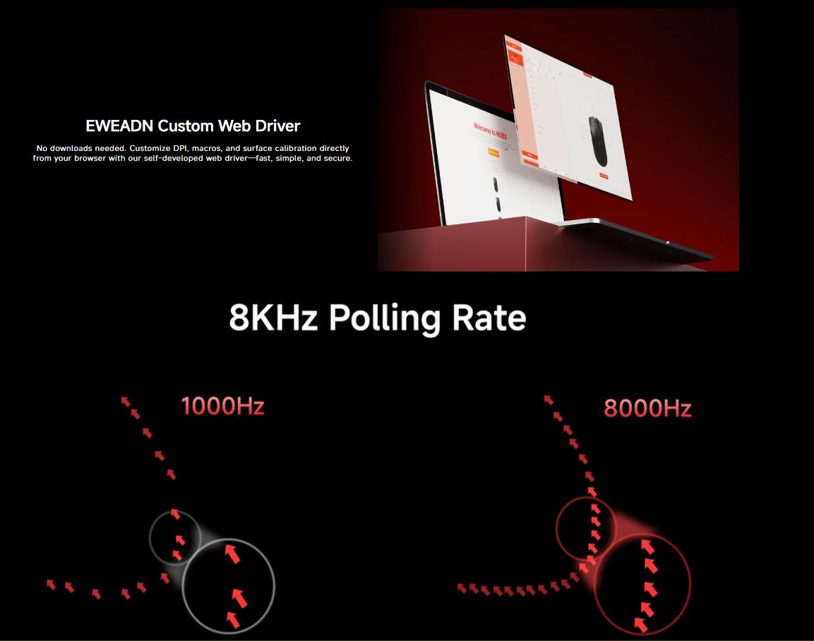 Chuột Gaming Không Dây EWEADN S9, Hiệu Năng Cao, 8K Polling Rate, MCU ...