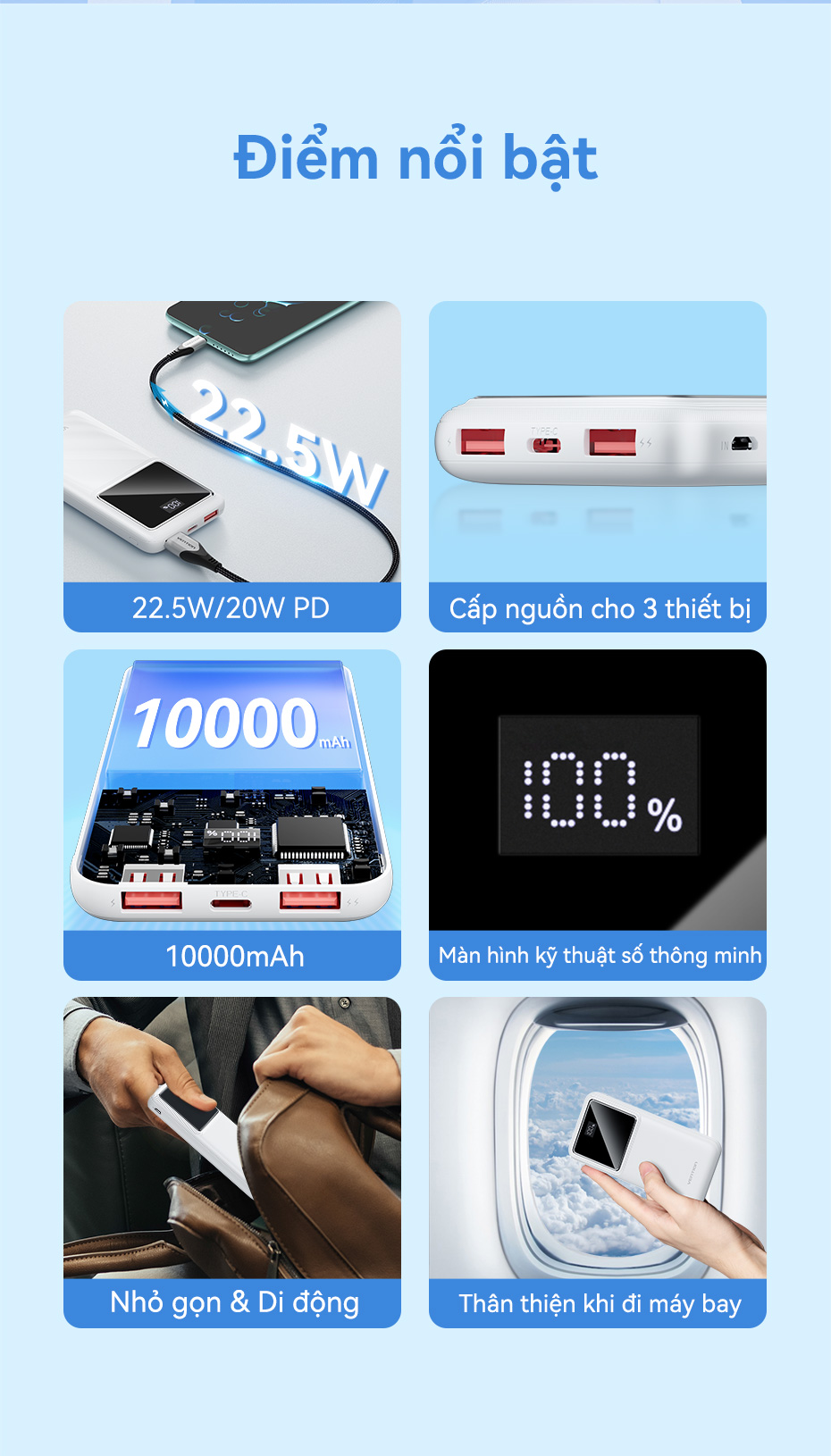 Pin Sạc Dự Phòng 20000mAh 22.5W Vention, Sạc Nhanh PD/QC,3 Cổng USB-A ...