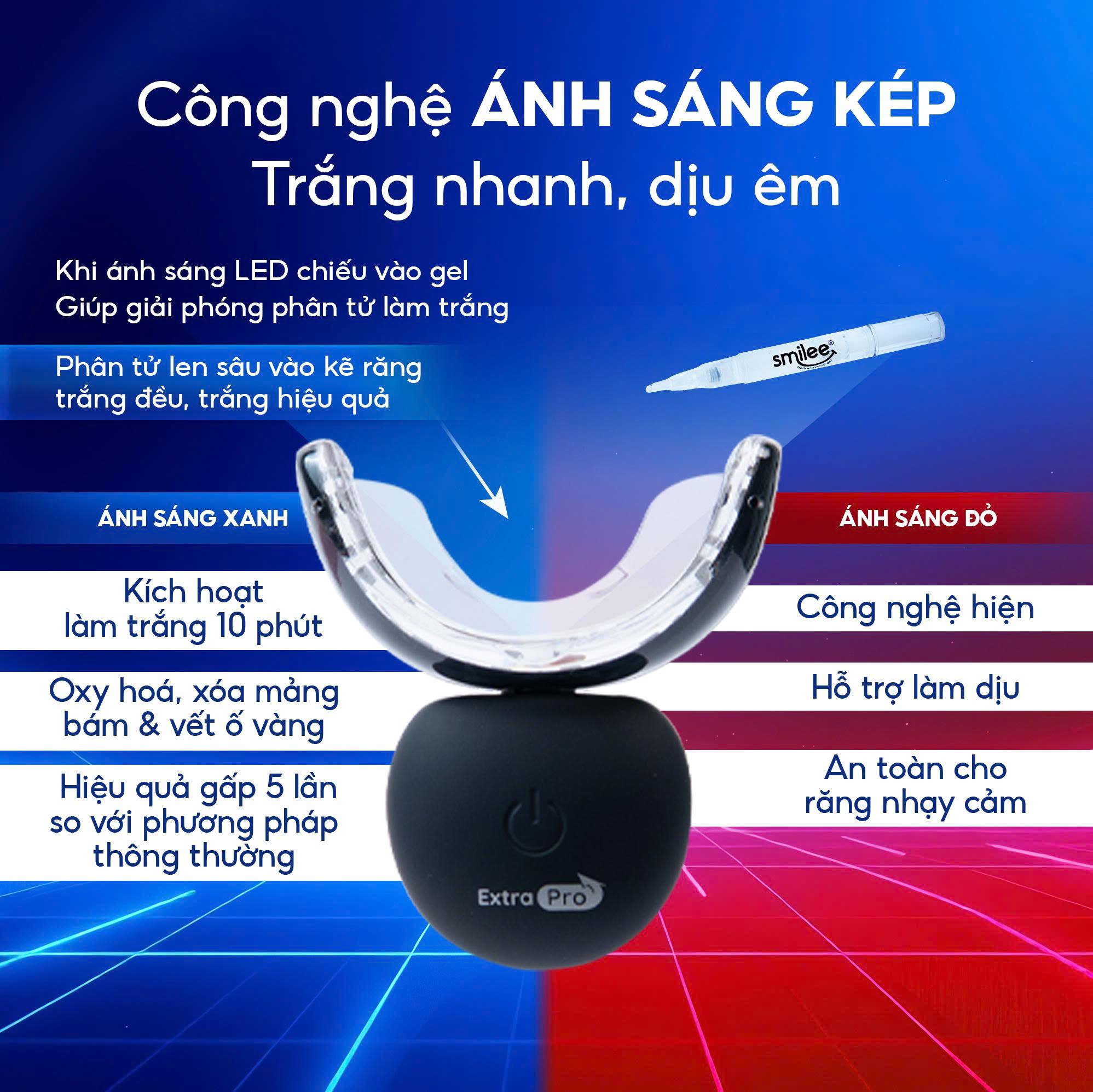 [GIÁ 712K TẠI LIVE SHOP] Trắng răng Smilee Extra, bộ kit làm trắng răng ...