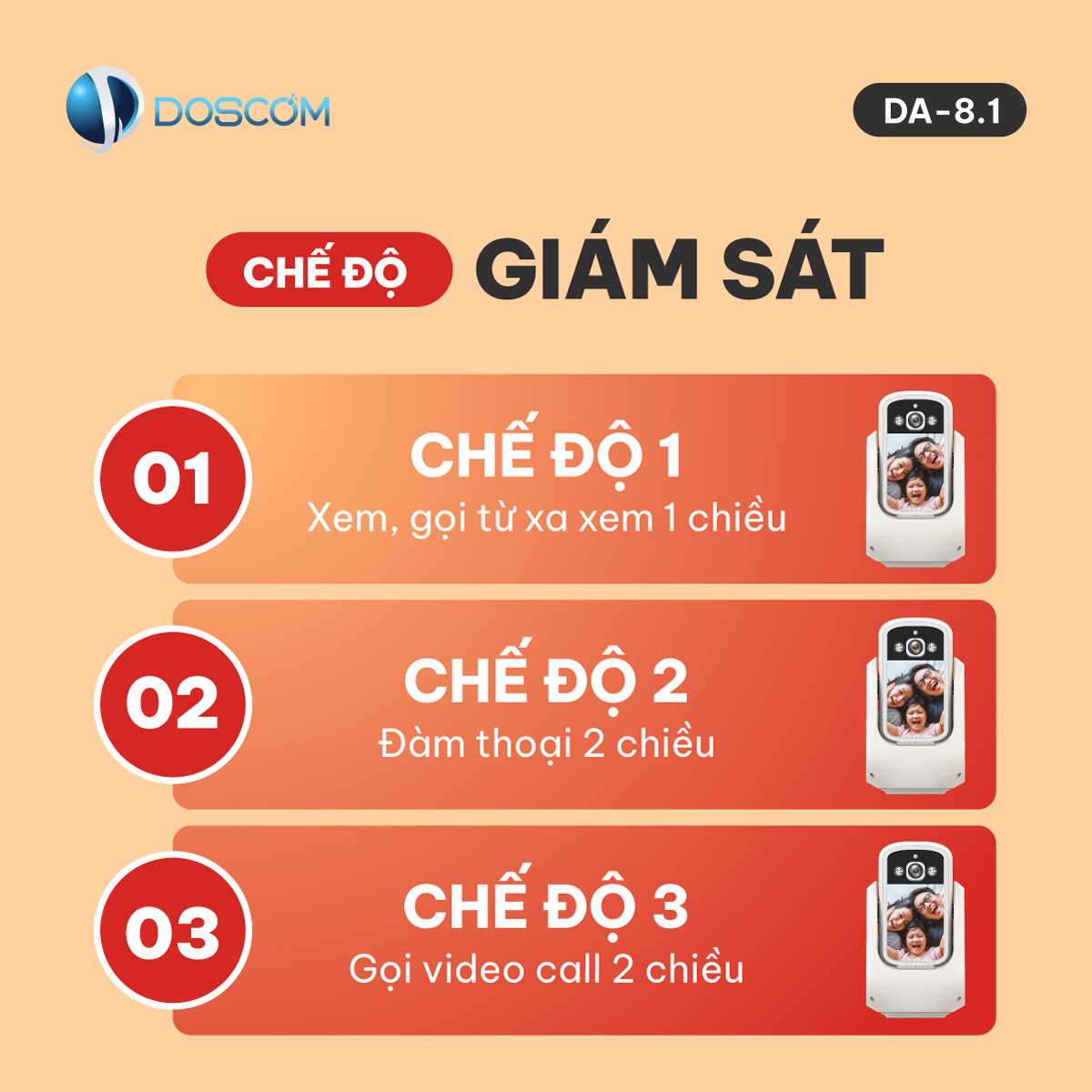 Camera Doscom DA8.1 – Gọi Video 2 Chiều, Màn Hình 2.8 Inch IPS, Full HD ...