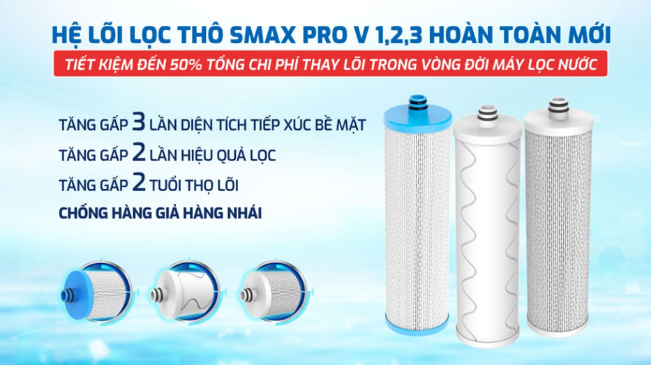 Combo 10 lõi lọc nước karofi dùng cho KAQ-U95 PRO, KAQ-U50K, KAD-M29 ...