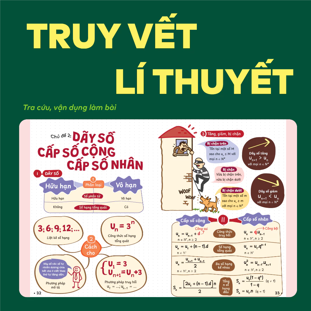 Sách- Bộ 2 Cuốn Ôn Thi Toán – P.H.A.O & Đột Phá Tư Duy Kỳ Thi Tốt Nghiệp THPT, ĐGNL 2026 ...