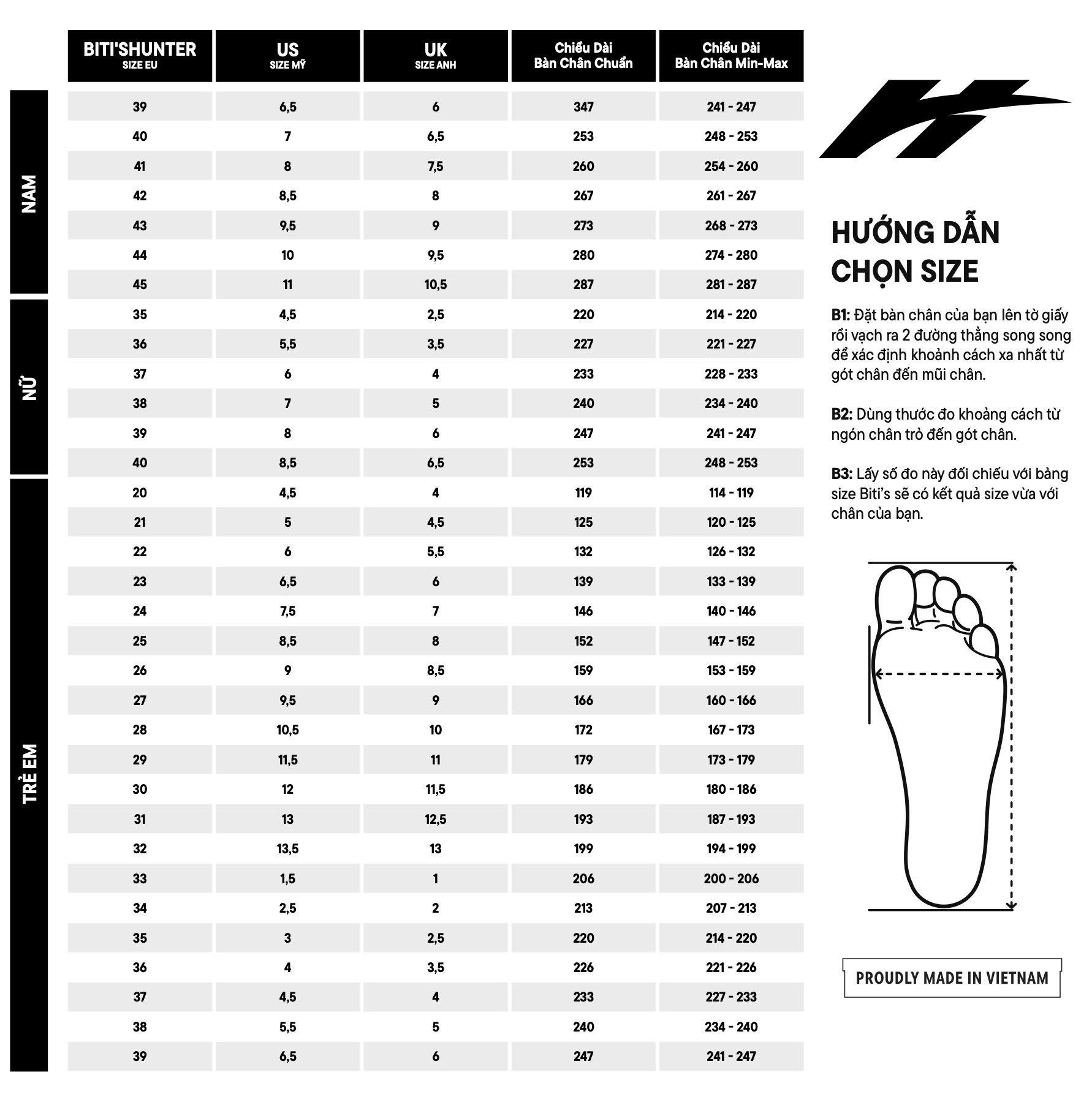 Giày Thể Thao sneaker Nam Biti's Hunter HSM010800DEN (Đen) | Shopee Việt Nam