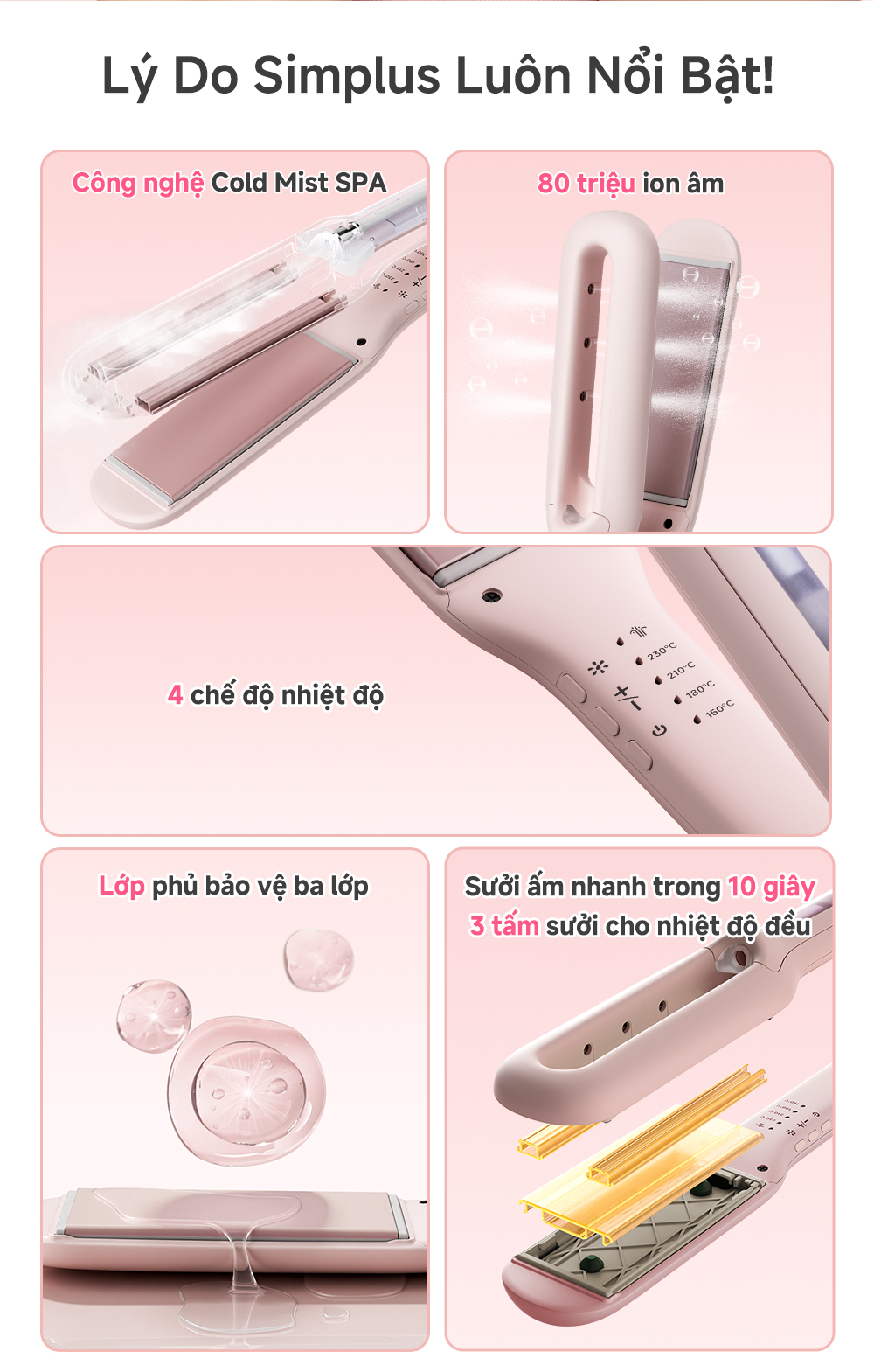 Simplus Máy duỗi tóc Cold Mist với 80 triệu ion âm bảo vệ tóc làm nóng ...