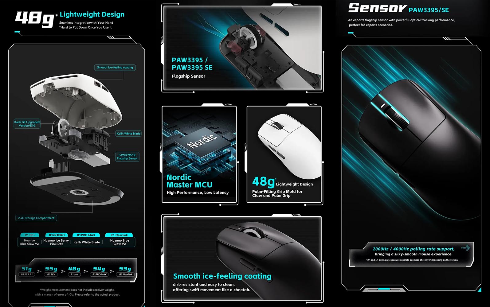 Chuột gaming không dây ATK – VXE R1 SE Plus (PAW3395 SE / Tripple Modes ...
