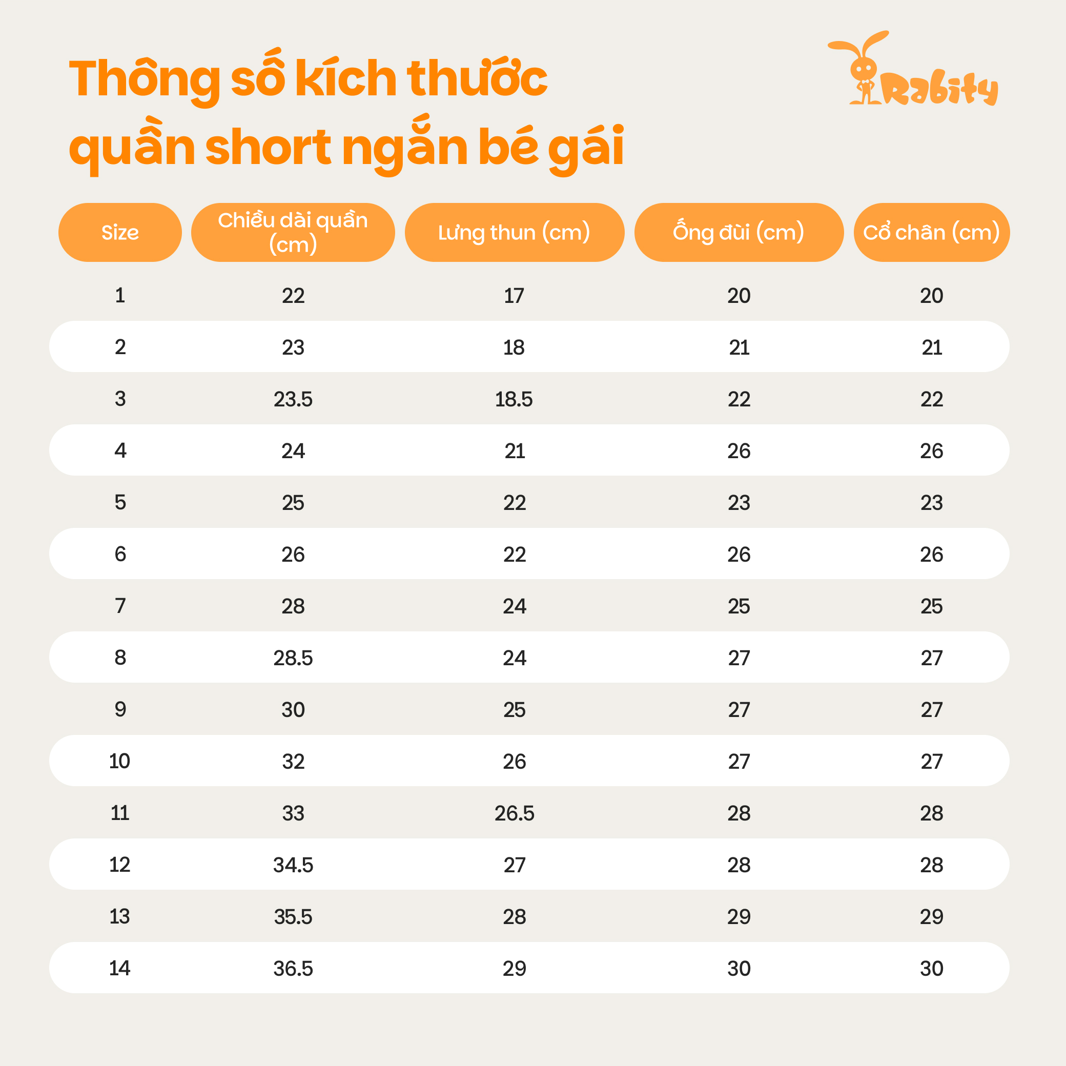 [VOUCHER 8% GIẢM 30K ĐƠN 249K] Quần short jean giả váy bé gái Rabity ...