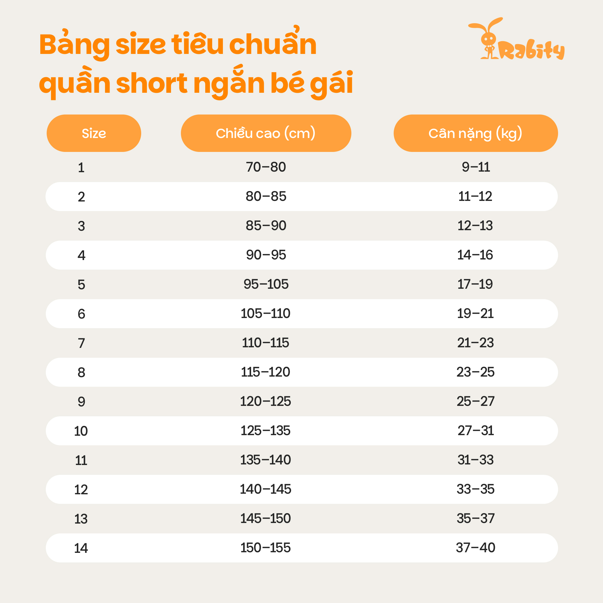 [VOUCHER 8% GIẢM 30K ĐƠN 249K] Quần short jean giả váy bé gái Rabity ...