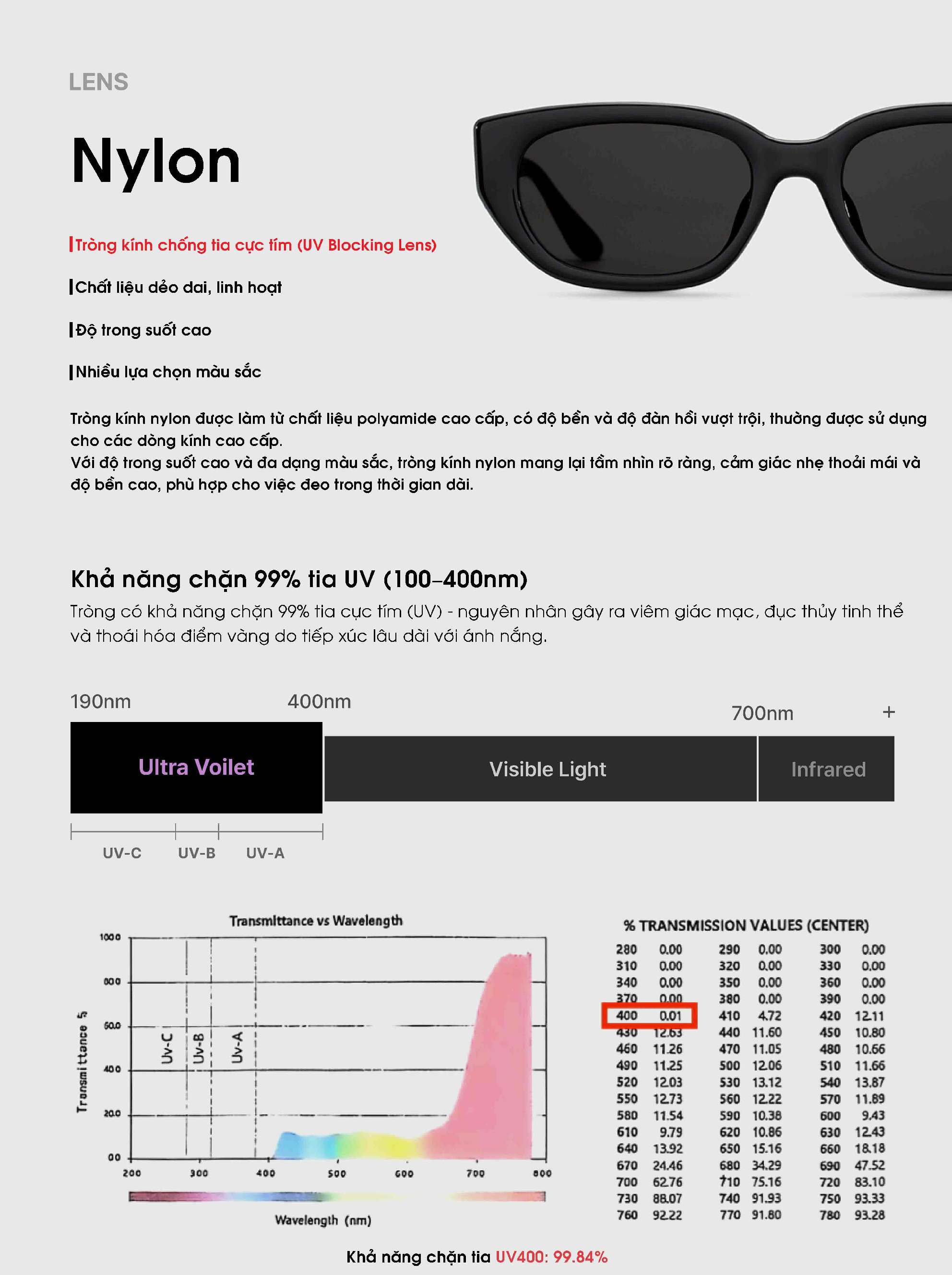 Mắt kính BLUE ELEPHANT - TESS (Nâu, Đen, Da báo) | Shopee Việt Nam