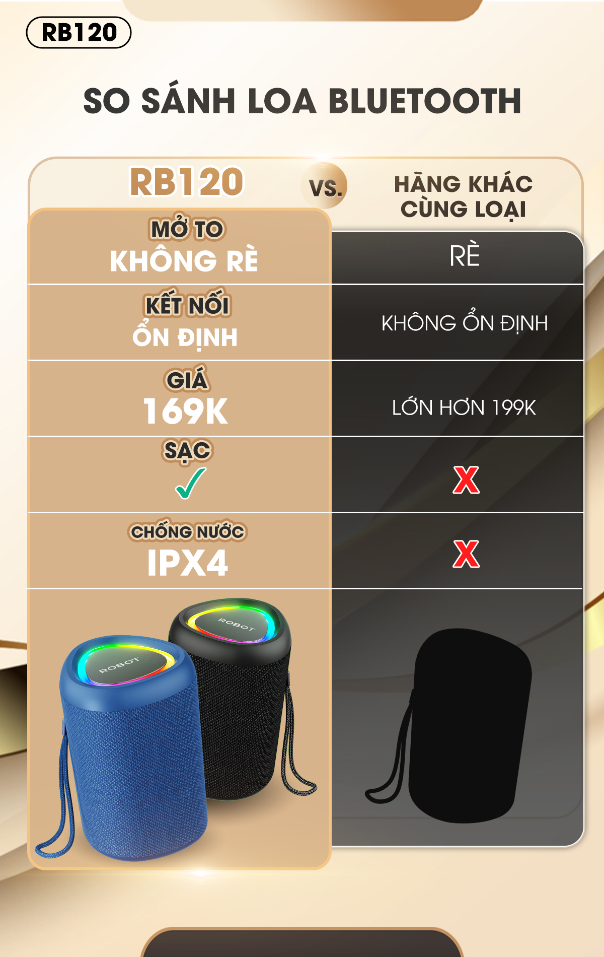Loa Bluetooth Mini ROBOT RB120 Hồng Matte phiên bản giới hạn Công Suất ...