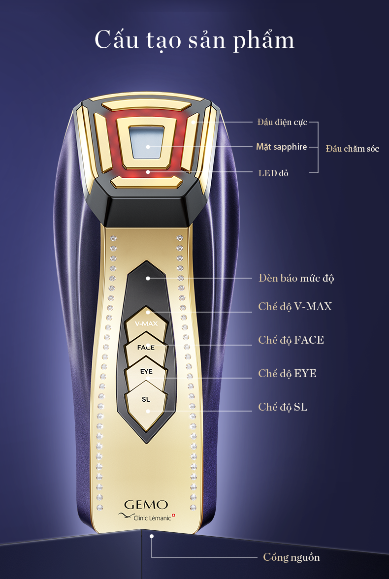 GEMO G20 - Thiết bị làm đẹp chống lão hóa cao cấp từ Thụy Sĩ G20 hỗ trợ nâng cơ, giảm nếp nhăn ...