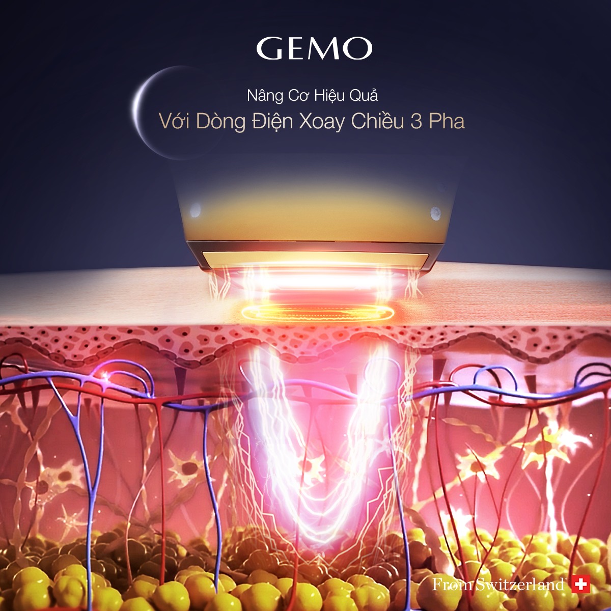 GEMO G20 - Thiết bị làm đẹp chống lão hóa cao cấp từ Thụy Sĩ G20 hỗ trợ nâng cơ, giảm nếp nhăn ...