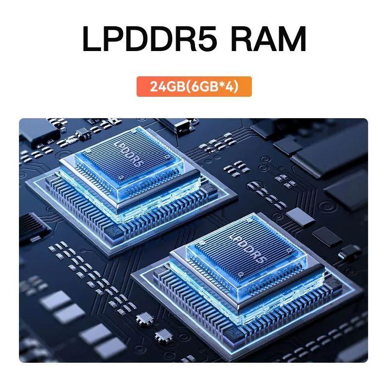 Mini PC Beelink EQR7 Ryzen 7 7735U 24GB | 32GB LPDDR5 (Ram không đổi ...