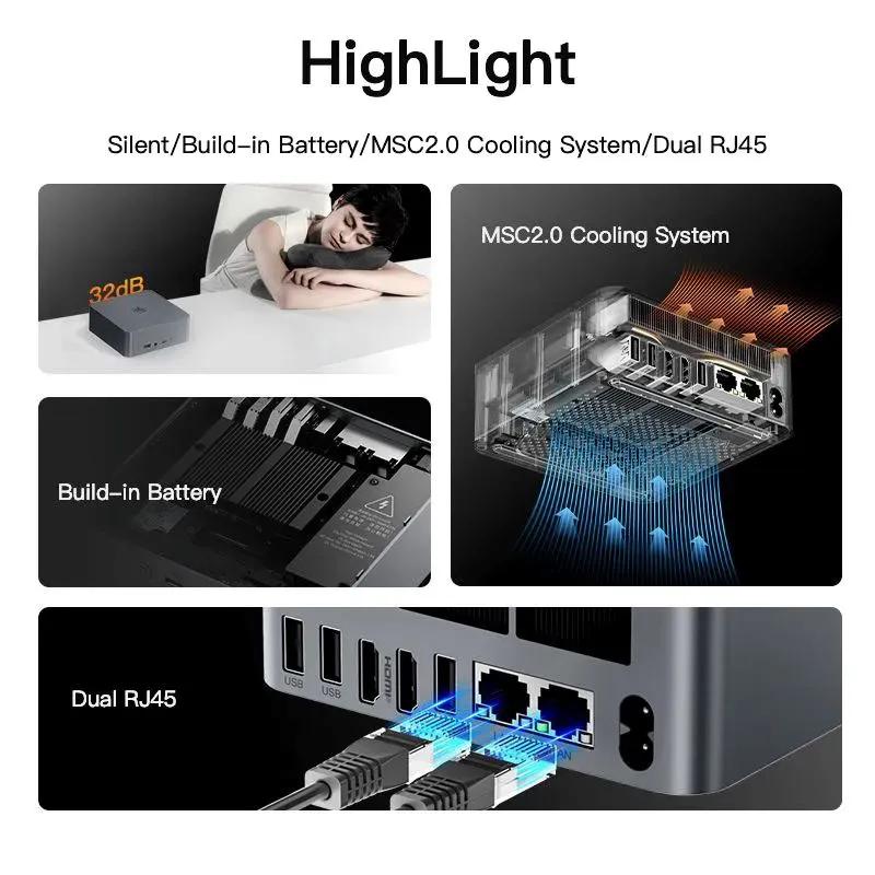 Mini PC Beelink EQR7 Ryzen 7 7735U 24GB | 32GB LPDDR5 (Ram không đổi ...